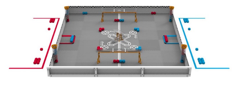 Vexrobotics: 2025-26 VEX V5 Robotics Competition Push Back Full Game ...